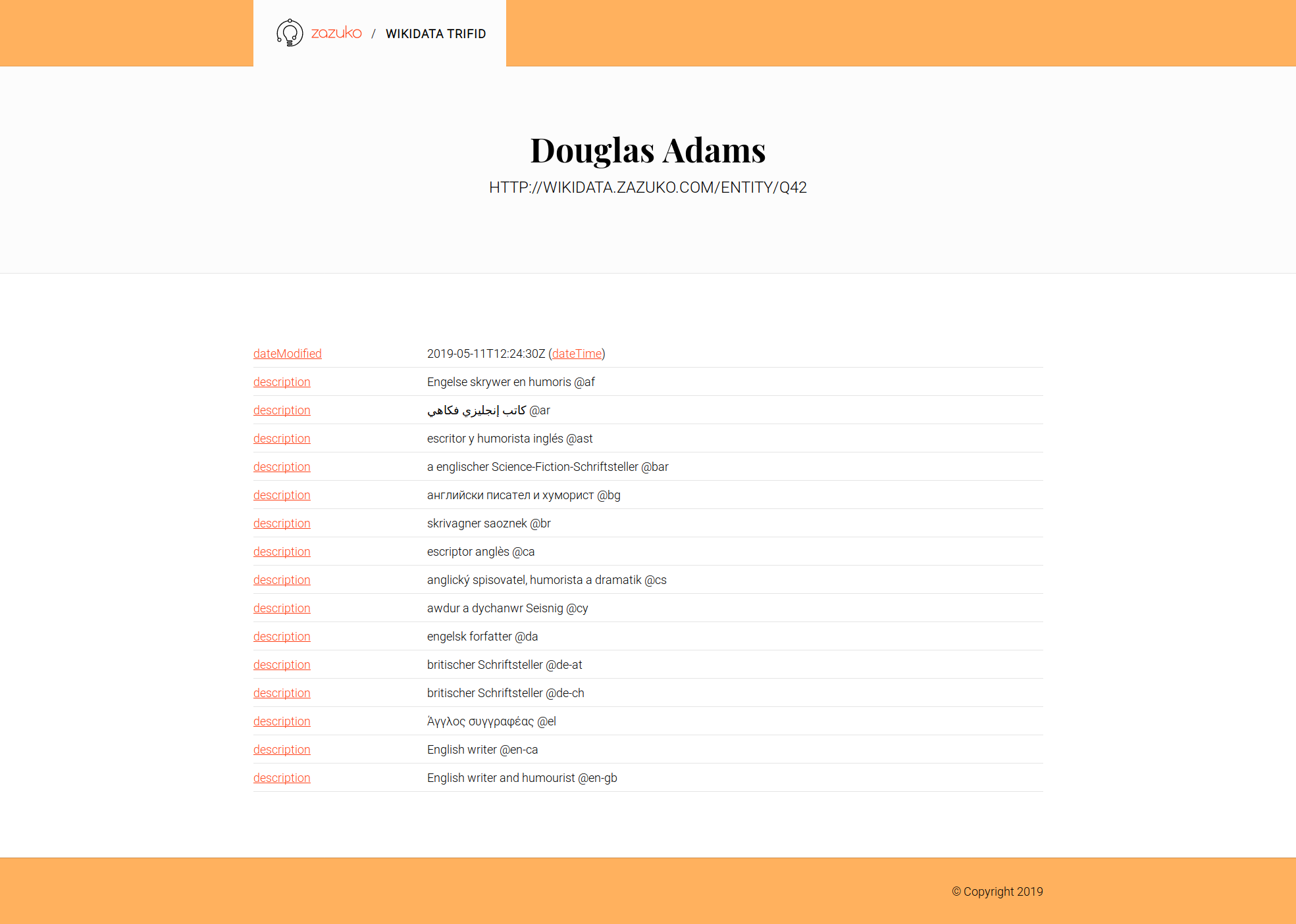 Zazuko Web Guidelines | Zazuko